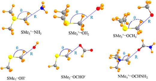 Understanding noncovalent bonds and their controlling forces | The ...