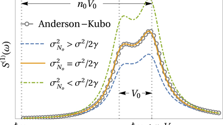 Stochastic scattering theory for excitation-induced dephasing ...