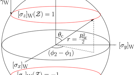 A partially linearized spin-mapping approach for nonadiabatic dynamics. II. Analysis and ...