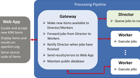 The OpenKIM processing pipeline: A cloud-based automatic material ...