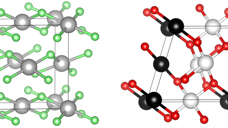 The fate of compound with AgF2:AgO stoichiometry—A theoretical study ...
