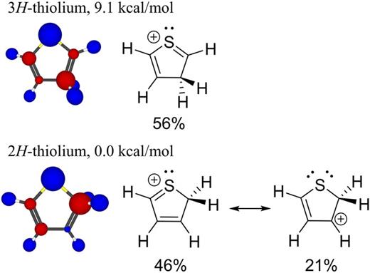Precise equilibrium structure determination of thiophene (c-C4H4S) by ...
