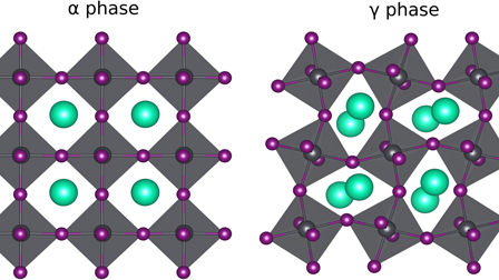 Atomic and electronic structure of cesium lead triiodide surfaces | The ...