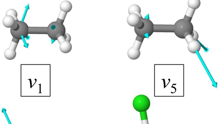 Vibrational mode-specificity in the dynamics of the Cl + C2H6 → HCl ...