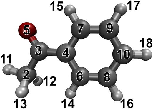Using C-DFT to develop an e-ReaxFF force field for acetophenone radical ...