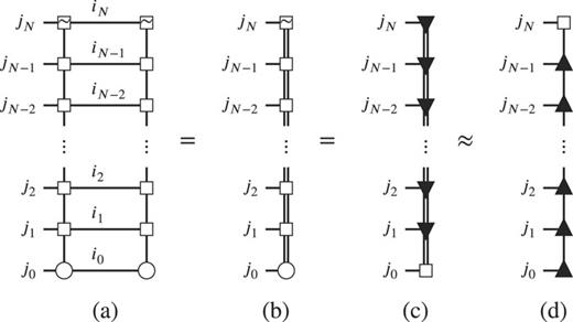 Constructing tensor network influence functionals for general quantum ...