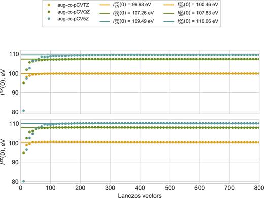 A tale of two vectors: A Lanczos algorithm for calculating RPA mean ...