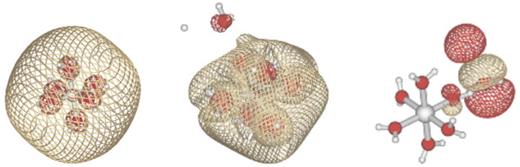 Do not forget the Rydberg orbitals | The Journal of Chemical Physics ...