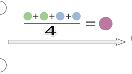 A deep potential model with long-range electrostatic interactions | The ...