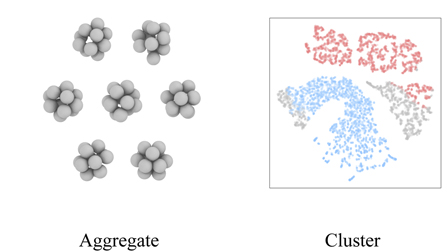 Descriptor-free unsupervised learning method for local structure identification in particle ...