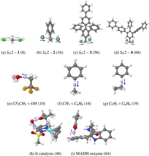 A matrix completion algorithm for efficient calculation of quantum and variational effects in ...