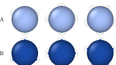 Controlling cluster size in 2D phase-separating binary mixtures with specific interactions | The ...