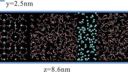 The performance of OPC water model in prediction of the phase ...