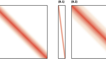 An effective sub-quadratic scaling atomic-orbital reformulation of the ...