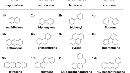 Rapid calculation of internal conversion and intersystem crossing rate ...