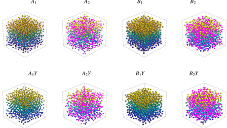 Structural correlations and phase separation in binary mixtures of ...