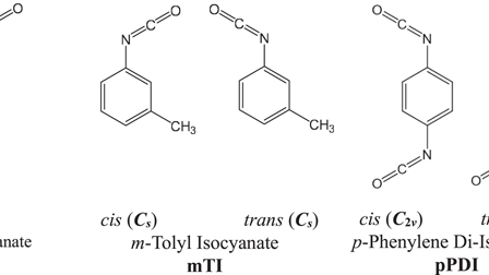 Electronic excitation spectra of jet-cooled phenyl isocyanate, m-tolyl ...