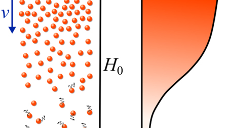 Dynamic density functional theory for drying colloidal suspensions ...