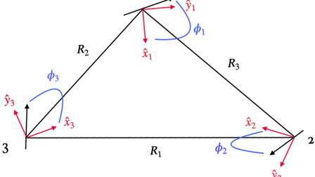 Intermolecular vibrational states of HF trimer from rigorous nine ...