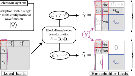 Quantum embedding of multi-orbital fragments using the block ...