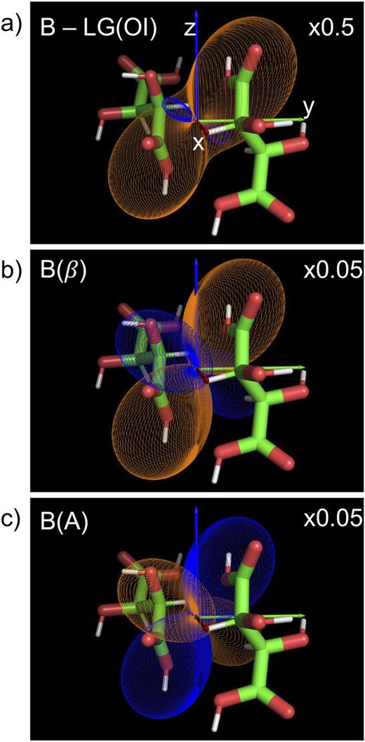 Derivation and implementation of the optical rotation tensor for chiral ...