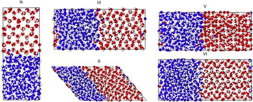 Phase diagram of the TIP4P/Ice water model by enhanced sampling ...