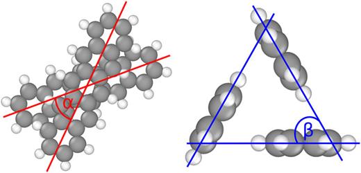 Optimizing the structure of acene clusters | The Journal of Chemical ...