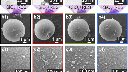 Volume 158 Issue 13 | The Journal of Chemical Physics | AIP Publishing