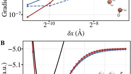 Multi-site reaction dynamics through multi-fragment density matrix embedding | The Journal of ...