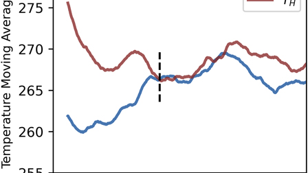 Simulating a flexible water model as rigid: Best practices and lessons ...