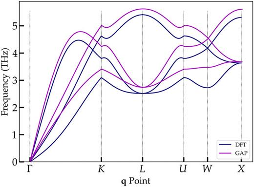 A general-purpose machine learning Pt interatomic potential for an ...