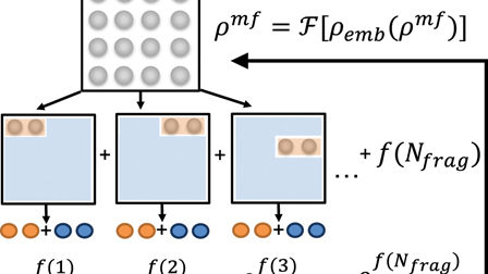 A multi-fragment real-time extension of projected density matrix embedding theory: Non ...