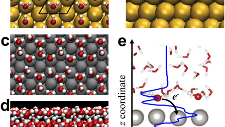 Electrochemical hydrogen evolution on Pt-based catalysts from a ...