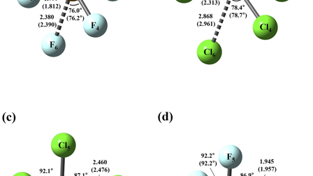 High level ab initio and density functional study of TeF6+ and TeCl6 ...