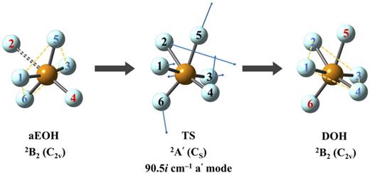 High level ab initio and density functional study of TeF6+ and TeCl6 ...