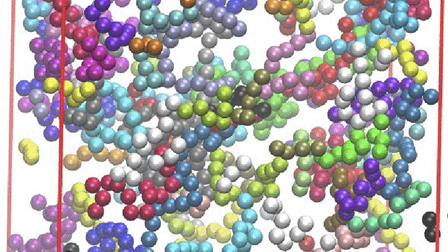 Densest packing of flexible polymers in 2D films | The Journal of ...