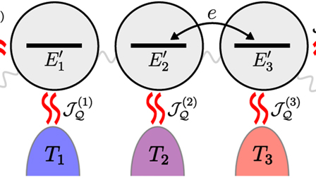 Electron hopping heat transport in molecules | The Journal of Chemical ...