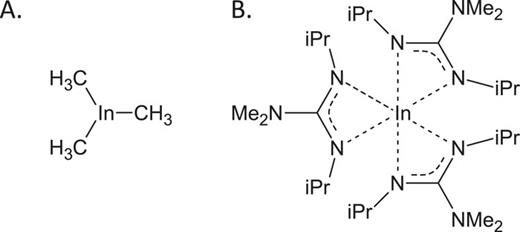 Thermal decomposition of trimethylindium and indium trisguanidinate ...