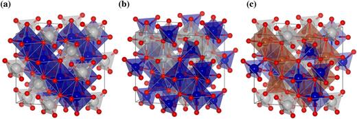 A machine learning based computational approach for prediction of ...