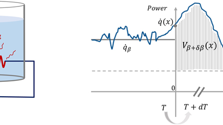 A Nernst heat theorem for nonequilibrium jump processes | The Journal ...