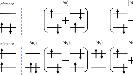 Unveiling controlling factors of the S0/S1 minimum-energy conical ...