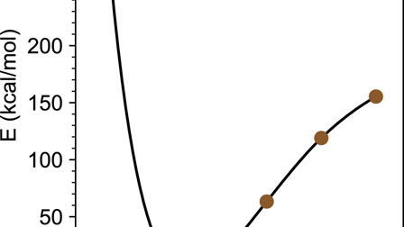 The Grassmann interpolation method for spin-unrestricted open-shell ...