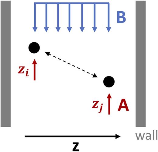 A perspective on the microscopic pressure (stress) tensor: History ...