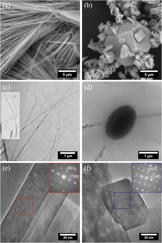 Deciphering strontium sulfate precipitation via Ostwald’s rule of ...