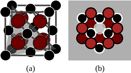 Toward an efficient f-in-core/f-in-valence switchable description for ...