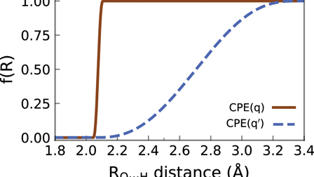 Reparameterization of the chemical-potential equalization model with ...