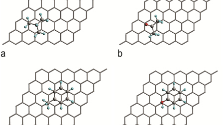 Modification of micro-crystalline graphite and carbon black by acetone ...