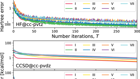 Toward routine Kohn–Sham inversion using the “Lieb-response” approach | The Journal of Chemical ...