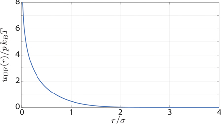 Melting conditions and entropies of superionic water ice: Free-energy ...