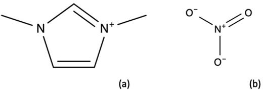 Molecular dynamics simulation studies of 1,3-dimethyl imidazolium nitrate ionic liquid with ...